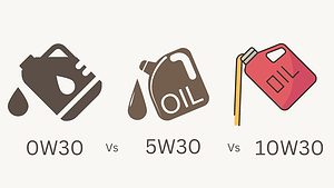 0w30 VS 5w30 VS 10w30- Which is better to Choose - Take Your Oil