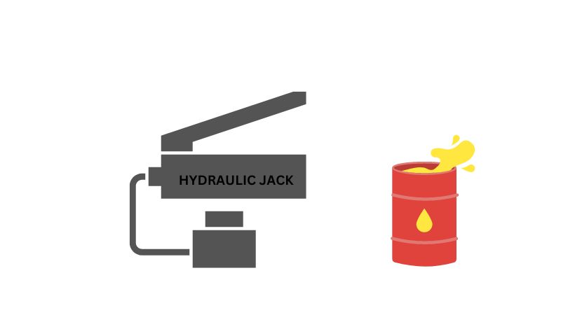 An Ultimate Guide To Hydraulic Oil For Jack - Take Your Oil